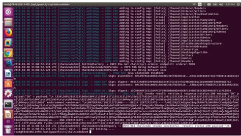 Step By Step Understanding Writing And Deploying Chaincode In Hyperledger Fabric By Ashish