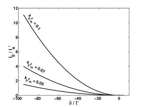 Ratio Between The Elastic Mean Free Paths L0 And L ′ E As A Function Of Download Scientific