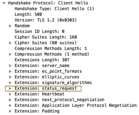 Python Method Is Not Allowed Iis Stack Overflow