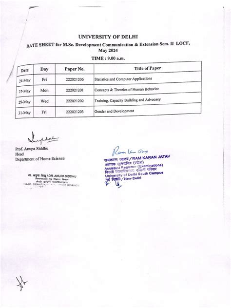 2024 04 30 Msc Development Communication And Extension Sem Ii May 2024 Pdf