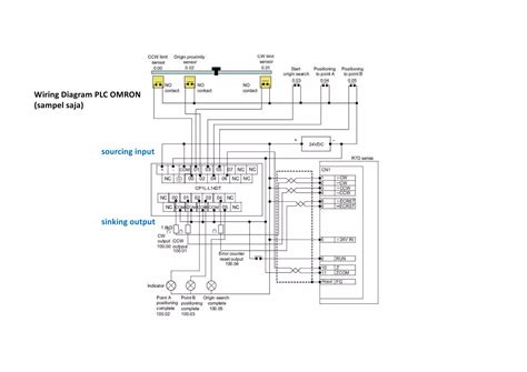 Belajar Bahasa Ladder Diagram Plc PDF