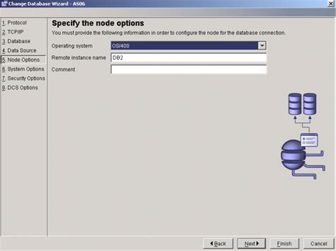 Creating A Drda Connection To A Remote Iseries Server 1 2 Implementing Ibm Lotus Enterprise