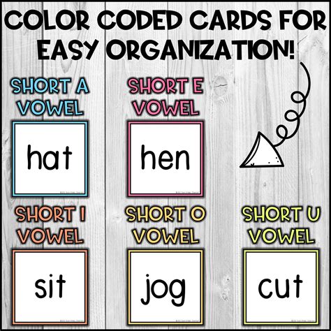 CVC Words Pocket Chart Sorting Center Word Sort Activity Made By Teachers
