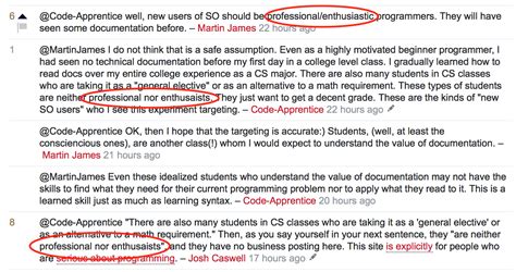 Stack Overflow Mentorship Research Project Meta Stack Overflow