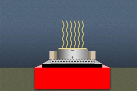 Battery Coating Innovation Helps Prevent Swallowing Injuries