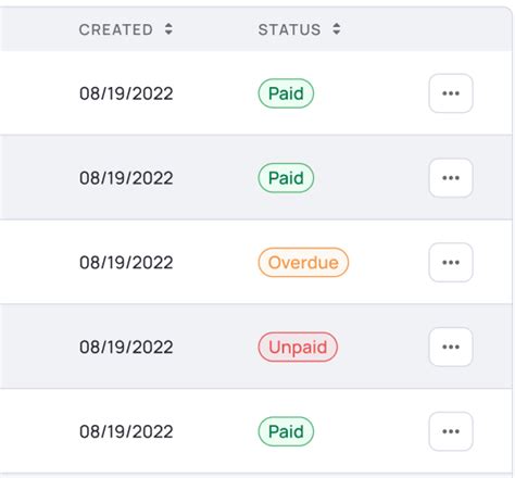 Invoicing For Tutors Automate Payments Track Earnings