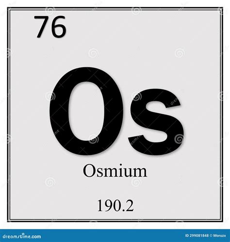 Osmium Chemical Element Symbol Stock Illustration Illustration Of Element Symbol 299081848