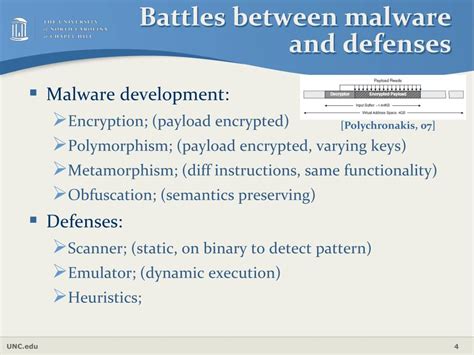 Ppt Malware Clustering And Classification Powerpoint Presentation