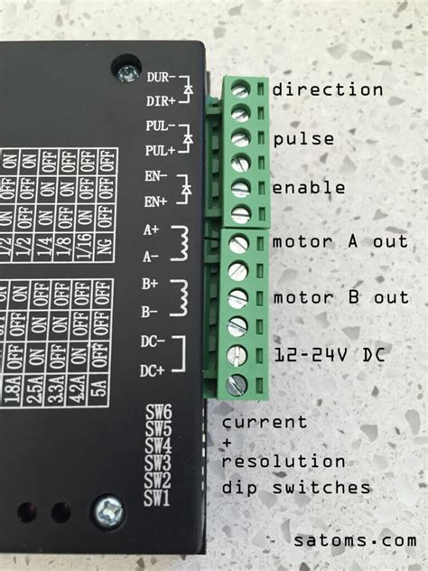 NEMA Stepper Motors Satoms Com