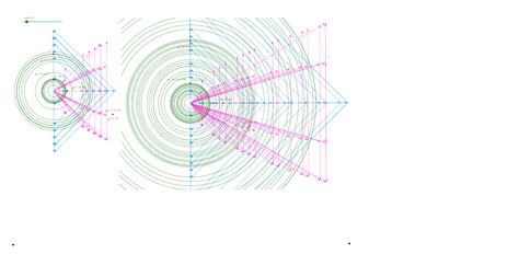 Log Scale I Vector Space Geogebra