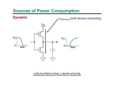 CS 395T Topics In Multicore Programming Ppt Download