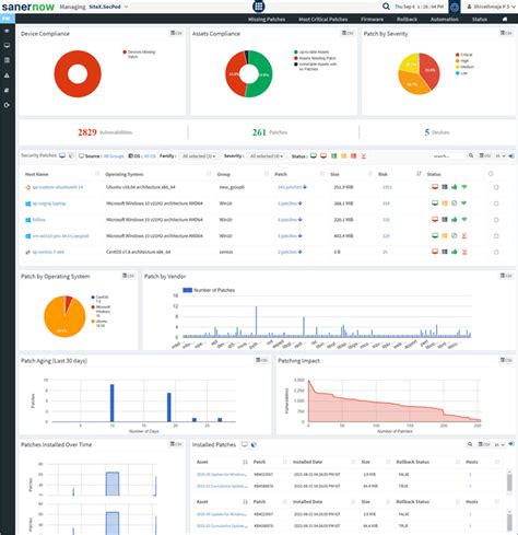 The Top 11 Patch Management Software Tools Updated 2025 List