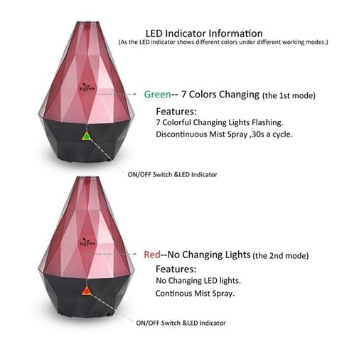 Euleven Aromatherapy Essential Oil Diffuser Portable Ultrasonic