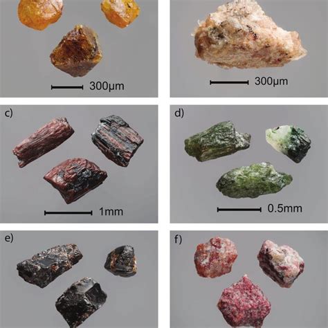 Pdf Rare Earth Element Indicator Minerals An Example From The Strange Lake Deposit Quebec