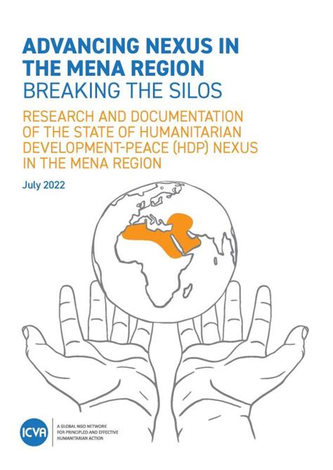 Nexus Ngo Coordination Resource Centre
