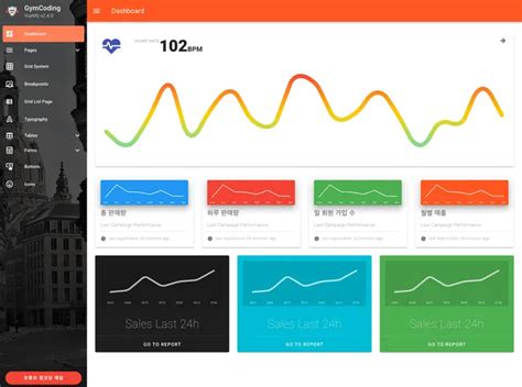 Vuetify Admin Template By Gymcoding A Vue Template Built At Lightspeed