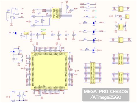 Arduino Mega Embed 2560 Board Serial Deutsch Arduino Forum