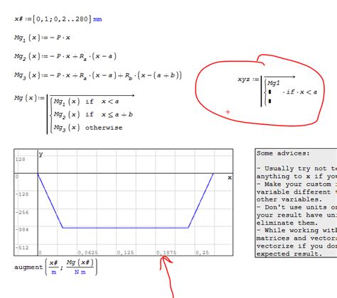problem with simple 2d plot smath