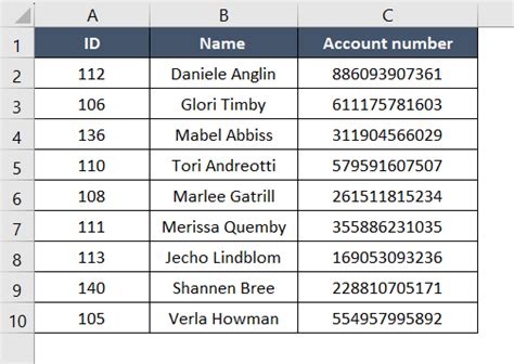 How To Ignore All Errors In Excel Methods Excelgraduate