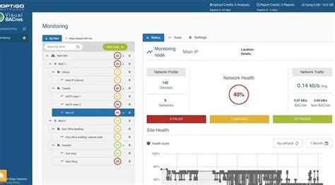 How To Use Visual Bacnet Site Monitoring Optigo Networks