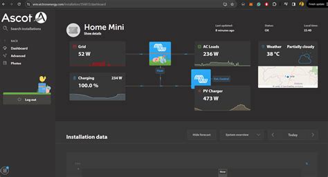 Share Home Assistant Energy Dashboard To A Separate Website Publicly As View Only Need Help