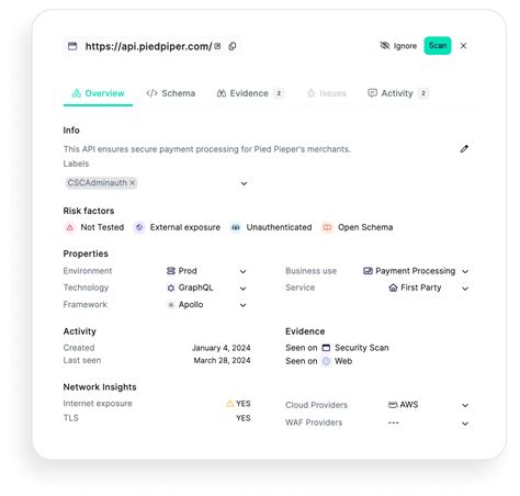 Api Inventory New Features And Improvements Security Boulevard