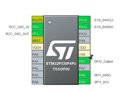 Github Bardia Afshar Max31855 Max6675 Stm32 Library For Max6675 Max31855 From Maxim