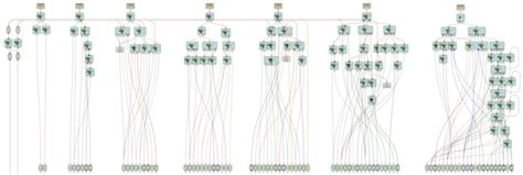 Seablock 45k Spm Flowchart Rfactorio