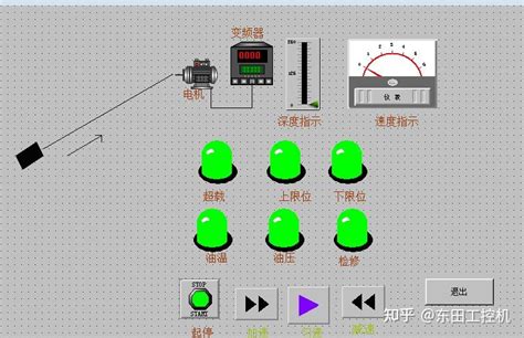 Plc和组态王高效链接能给工业自动化带来升级吗？ 知乎