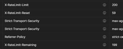 Secure Endpoint Api Error Cisco Community