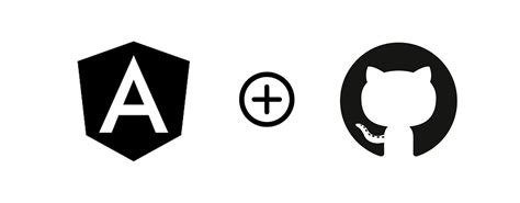 Configure Angular Environment Build Once Deploy Anywhere By Mighty Ghost Hack Mighty Ghost