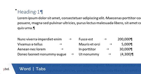 How To Align Text Horizontally Your Business Documents