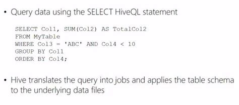 Dat2021x Processing Big Data With Hadoop In Azure Hdinsight Course