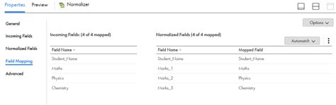 Normalizer Transformation In Informatica Cloud Iics