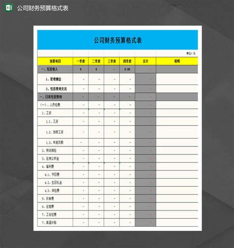 年度财务预算格式表excel表格制作模板梦想ppt推荐 梦想ppt