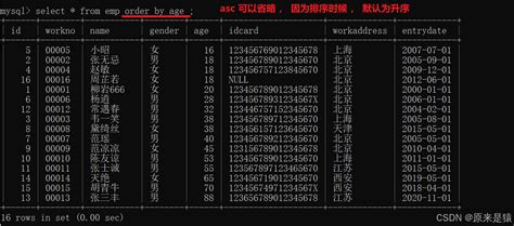 sql 【dql dcl】 csdn博客