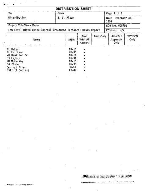 Fillable Online Excel Frequency Distribution Formula Exampleshow To