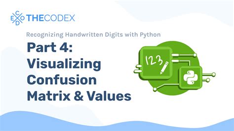 Recognizing Handwritten Digits With Python The Codex