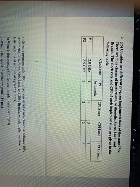 solved delay 1 10 points a program executes 15 billion