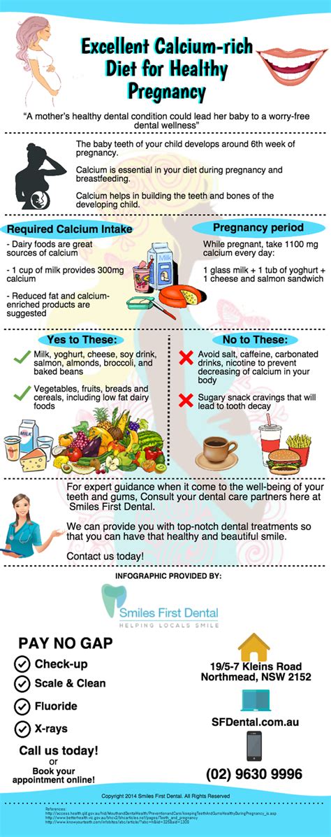 Calcium Rich Foods For Pregnant Women The Benefits Of Calcium During