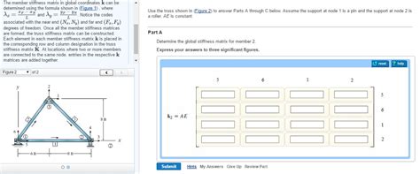 Solved The Member Stiffness Matrix In Global Coordinates K