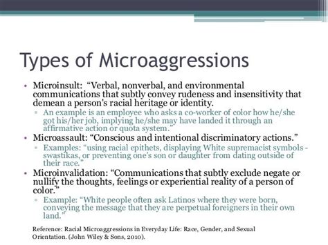 Microaggressions