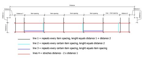 Solved Array Between To Points That Are Streched In X And Y Axis