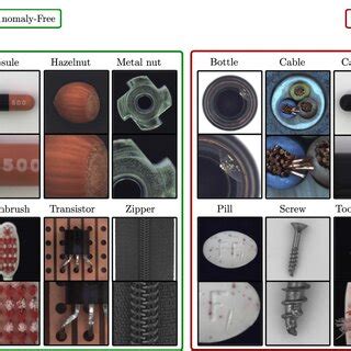 Image Examples From The MVTec Dataset AD For Each Object Is Shown A Download Scientific