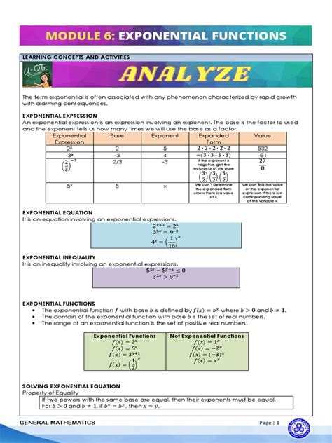 learning concepts and activities page 1 pdf exponentiation