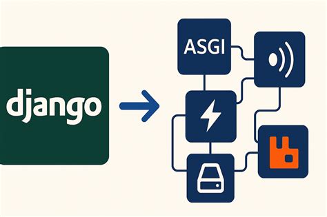 Understanding Django Filters Django Is A Powerful Web Framework That
