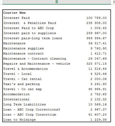 Lining Up Numbers In Excel AuditExcel Co Za