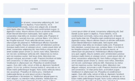 A Primer On Display Advertising For Web Designers Tw3 Tutorial