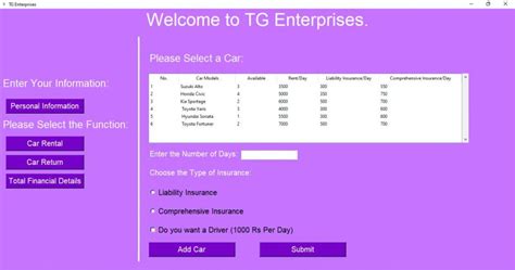 Muneeb Ali On Linkedin Throwback To My First Python Project A Car