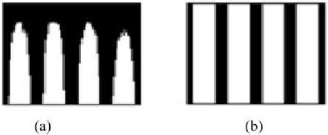 A Histogram Of Sub Array In Fig 2 B Extended Bounding Box Image Download Scientific Diagram